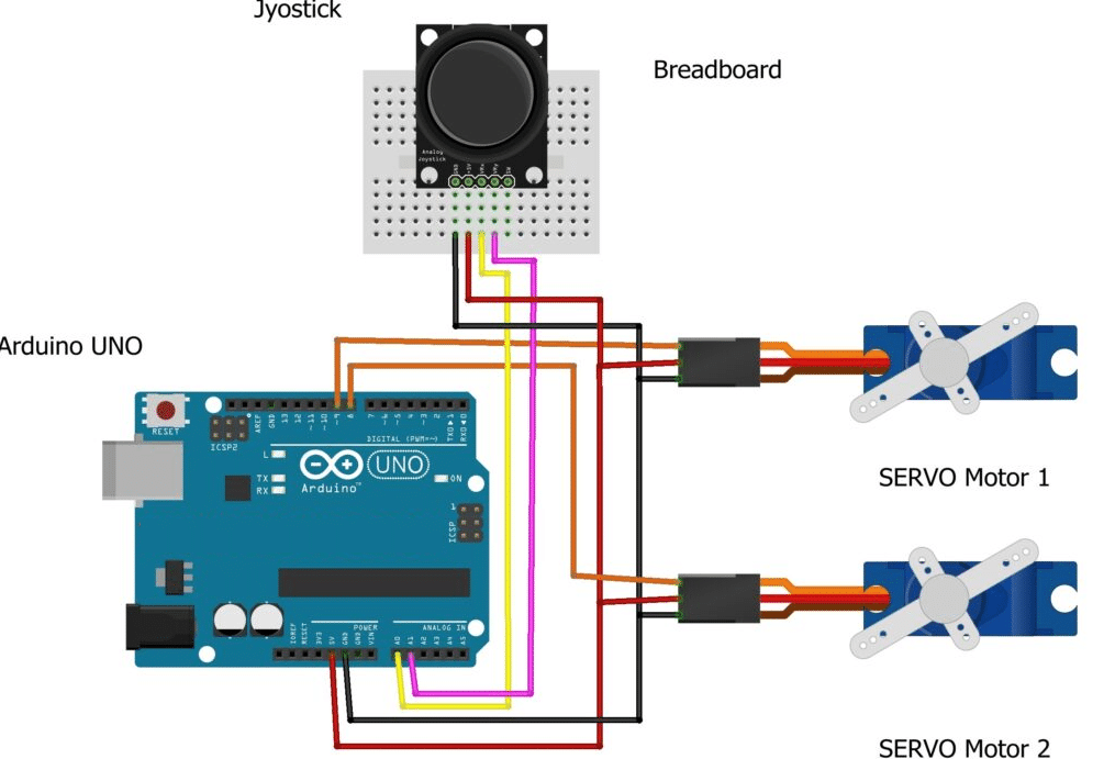 ARDUINO ROBOTIC ARM – Buy Online Electronic Component I Robotic ...