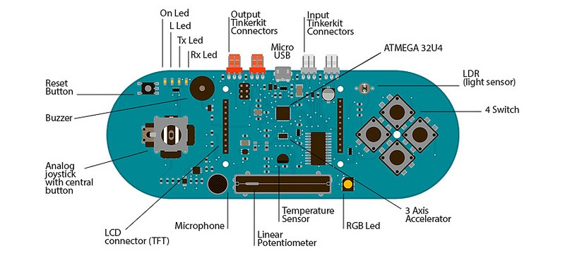 Esplora Joystick Photosensitive Sensor Board Compatible With Arduino Supports Lcd Buy Online 