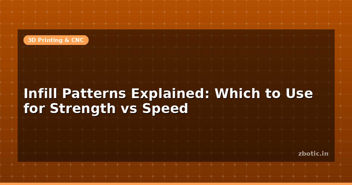 Infill Patterns Explained: Which to Use for Strength vs Speed - Zbotic