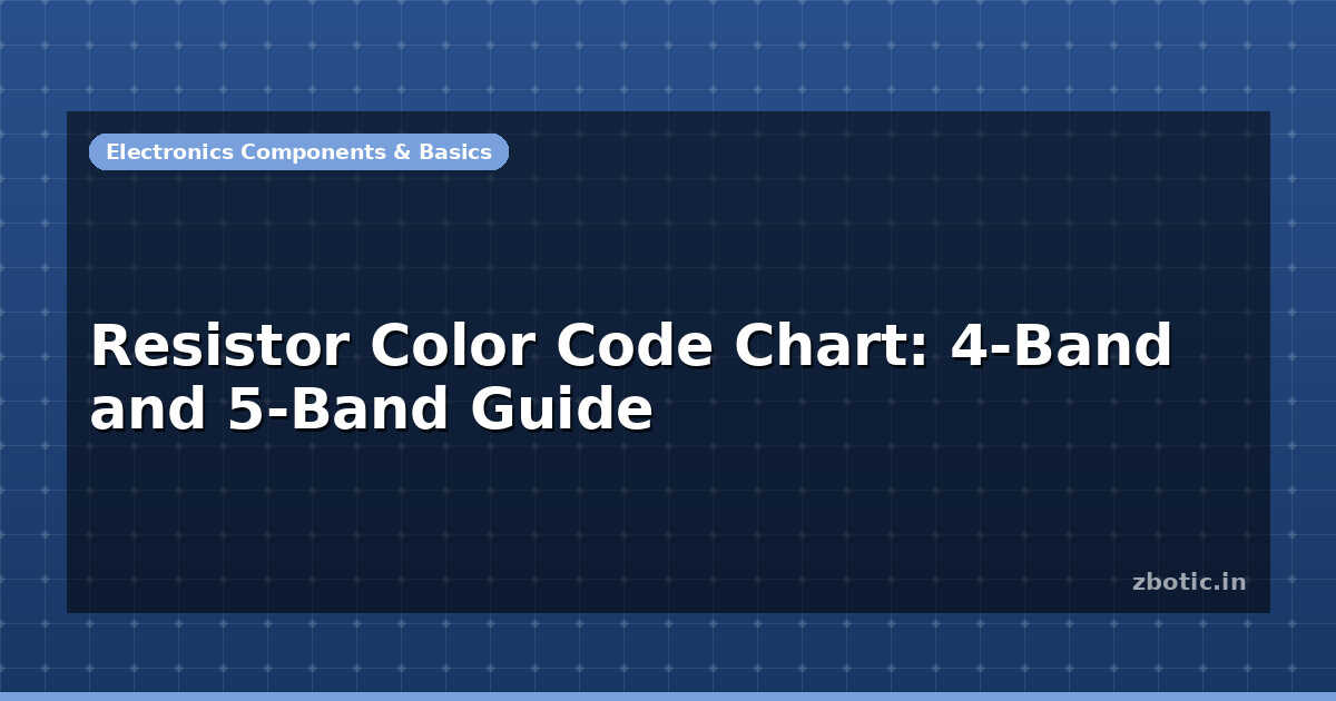Resistor Color Code Chart: 4-Band and 5-Band Guide - Zbotic